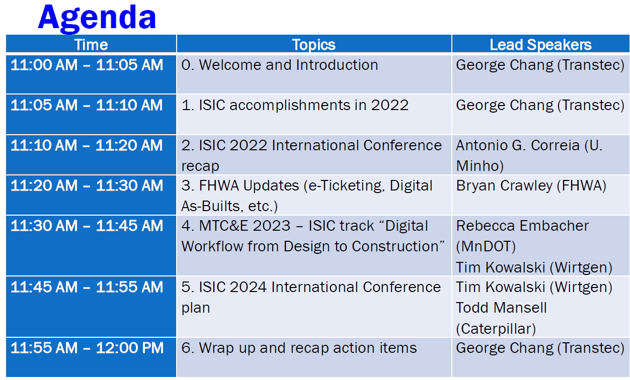 ISIC Meeting at TRB 2023 – International Society for Intelligent ...